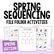 Spring Sequencing File Folder Activities – The Autism Helper