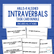 Intraverbals Task Card BUNDLE [ABLLS-R Aligned ALL H TASKS] – The ...