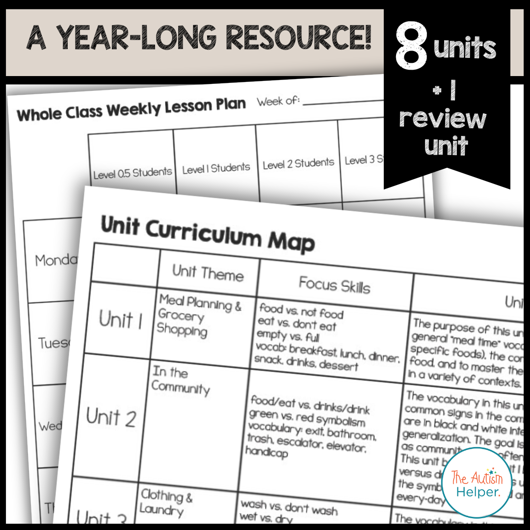 Life Skills Leveled Daily Curriculum {Level 0.5} – The Autism Helper