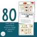 Visual Conversation Starters (with Visual Choices) – The Autism Helper