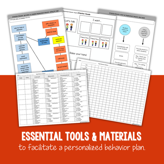 Behavior Plan Flow Charts and Tools – The Autism Helper