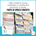 Parts of Speech BUNDLE Adapted Book Series – The Autism Helper
