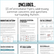 Autism Informational Handouts for Parents & Families – The Autism Helper