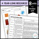 Functional Math Leveled Daily Curriculum {LEVEL 0.5} – The Autism Helper