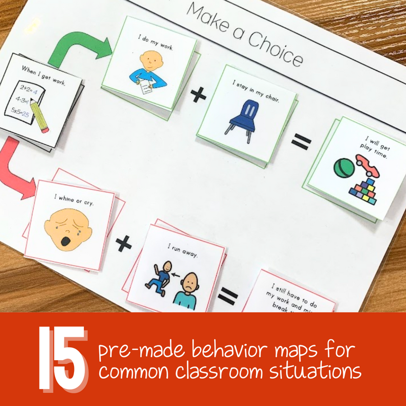 Behavior Contingency Maps – The Autism Helper