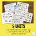 Summer Vocabulary Unit – The Autism Helper