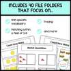 Level 0.5 Math Leveled Daily Curriculum FILE FOLDER ACTIVITIES – The ...