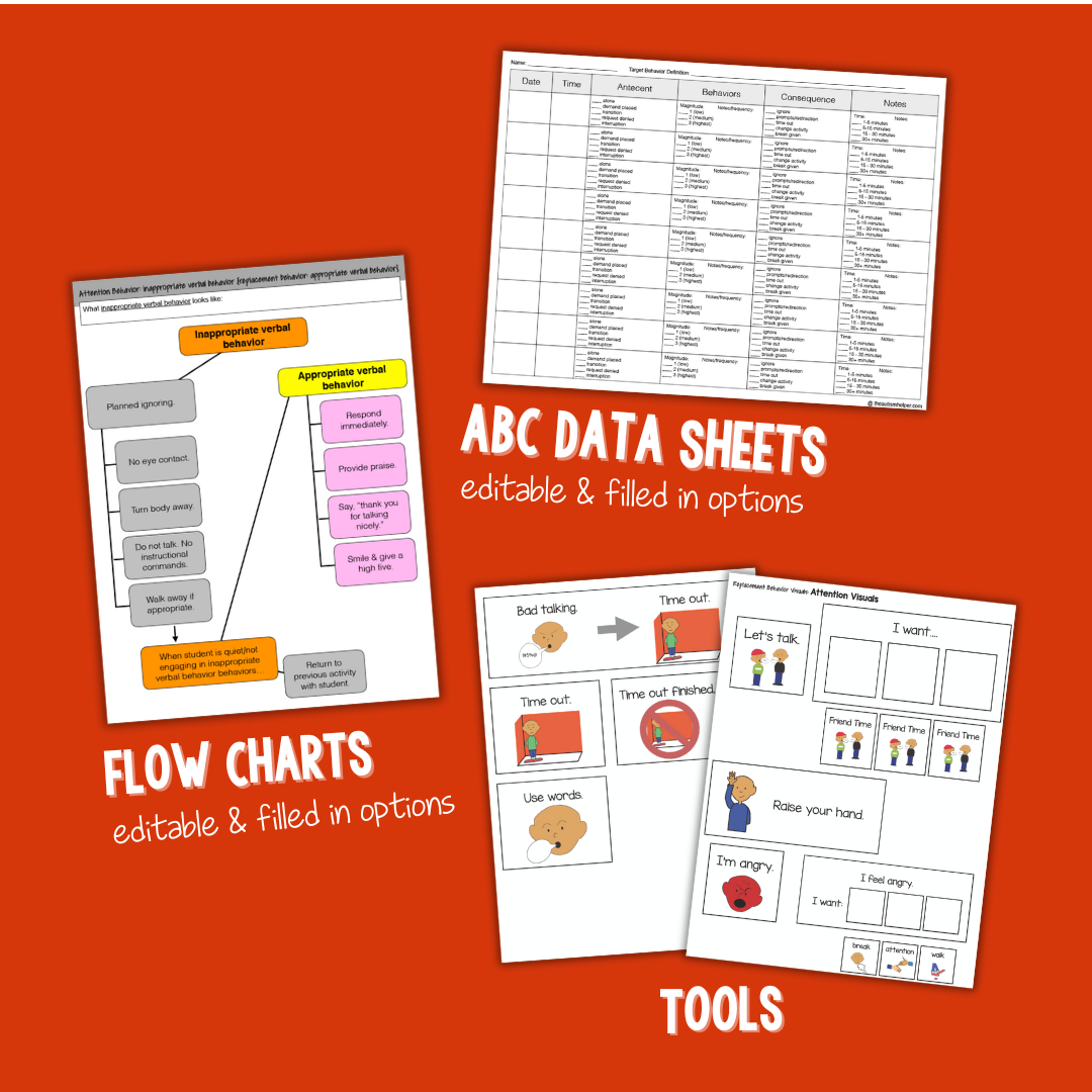 Behavior Plan Flow Charts and Tools – The Autism Helper