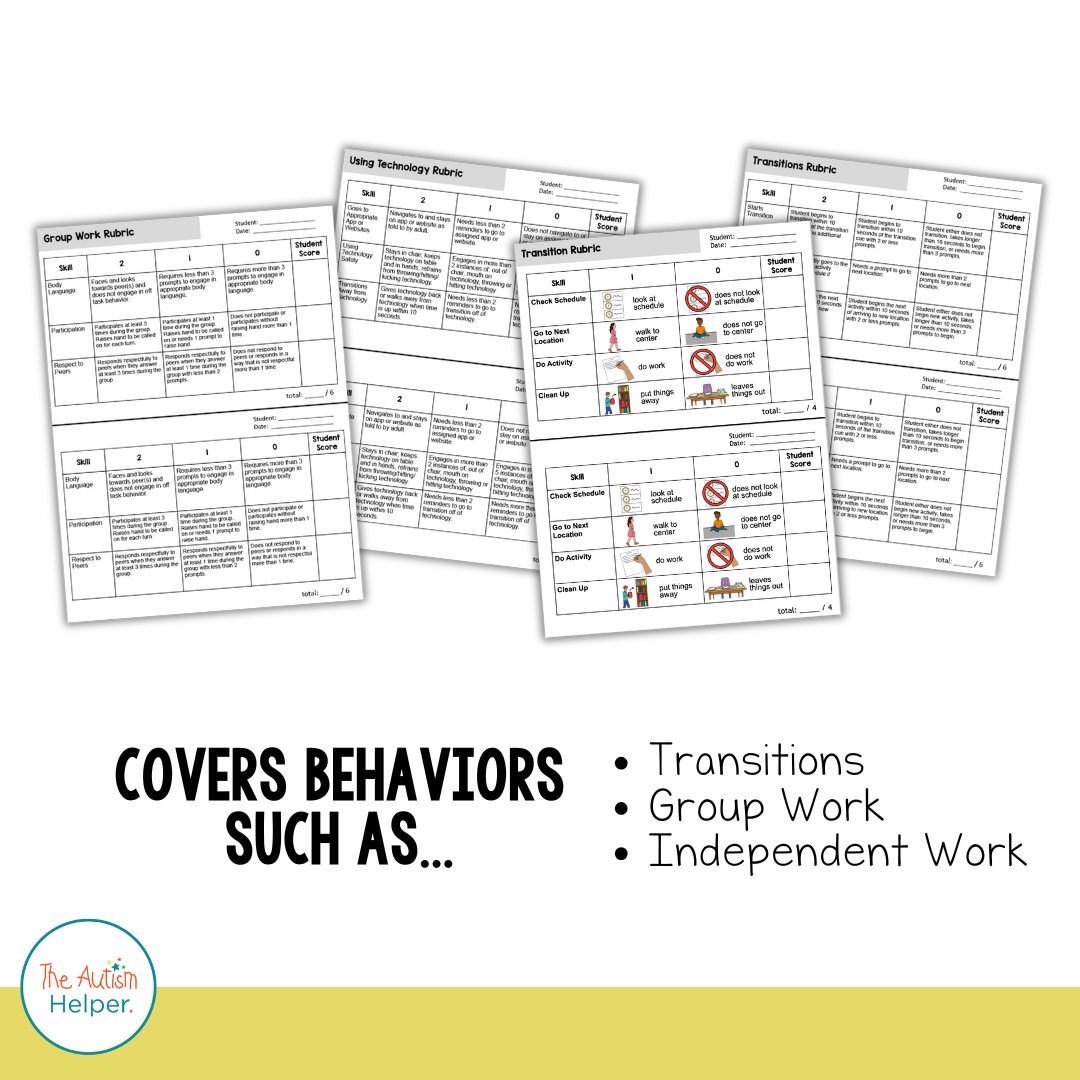 Behavior Rubrics – The Autism Helper