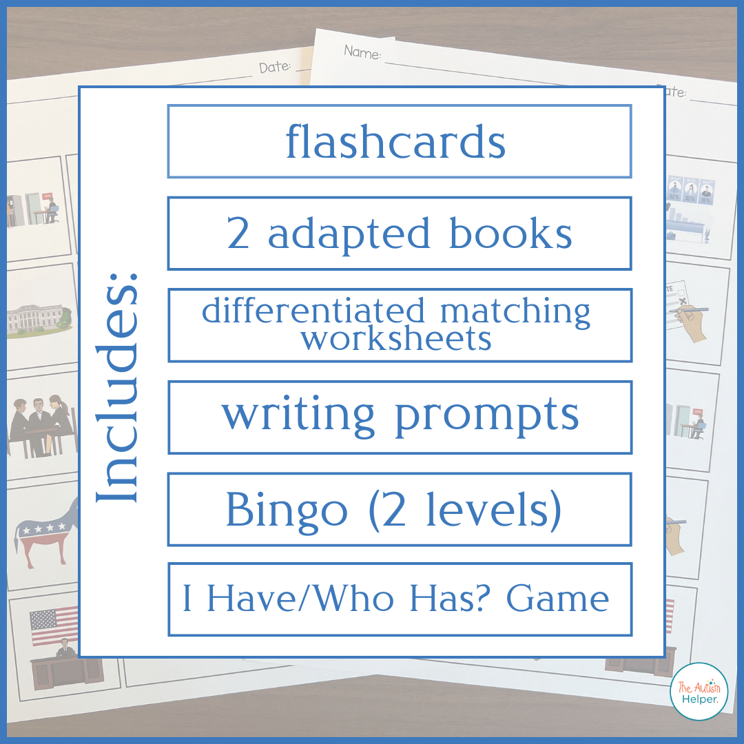 United States Election Unit {Includes 2024 Election} – The Autism Helper