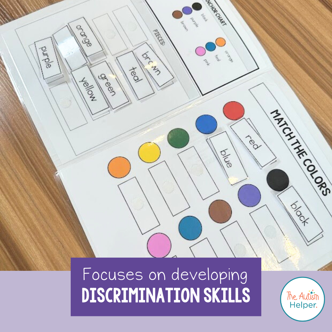 Anchor Chart Matching File Folder Activities – The Autism Helper