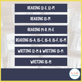 VB-MAPP Task Cards: Reading and Writing Level 3 – The Autism Helper