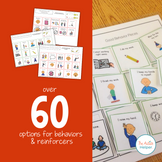 Behavior Contingency Maps – The Autism Helper