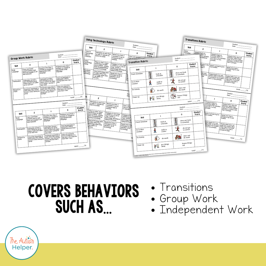 Behavior Rubrics – The Autism Helper