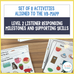 VB-MAPP Task Cards: Listener Responding Level 2 – The Autism Helper