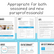 Paraprofessional Training Manual – The Autism Helper