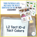 VB-MAPP Task Cards: Tact Level 2 – The Autism Helper