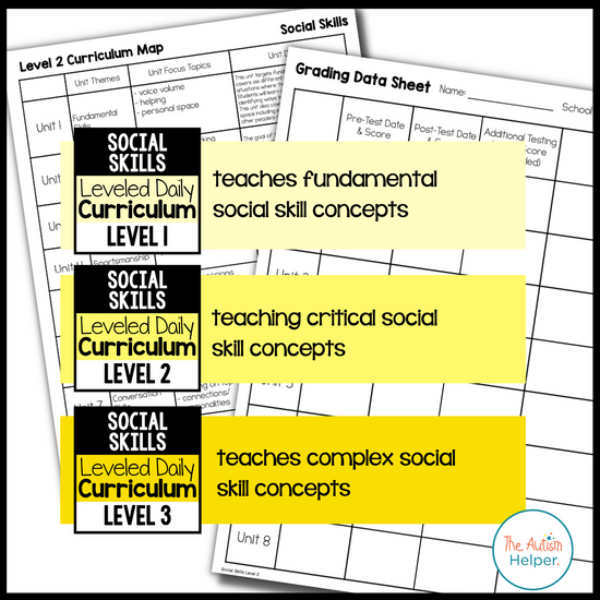Social Skills Leveled Daily Curriculum {BUNDLE} – The Autism Helper