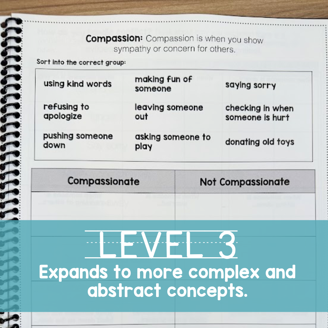 Social-Emotional Regulation Workbooks – The Autism Helper