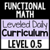 Functional Math Leveled Daily Curriculum {LEVEL 0.5} – The Autism Helper