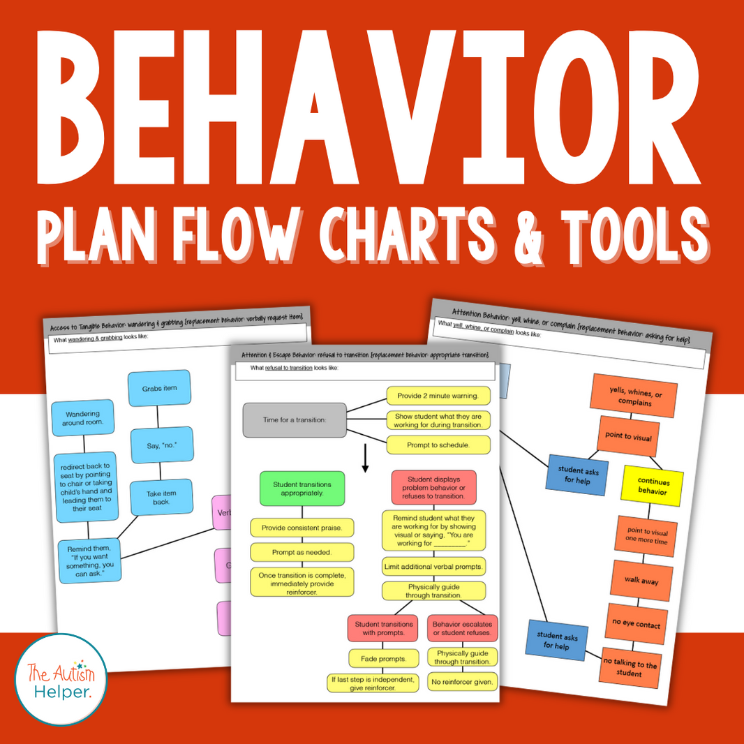 Behavior Management – The Autism Helper