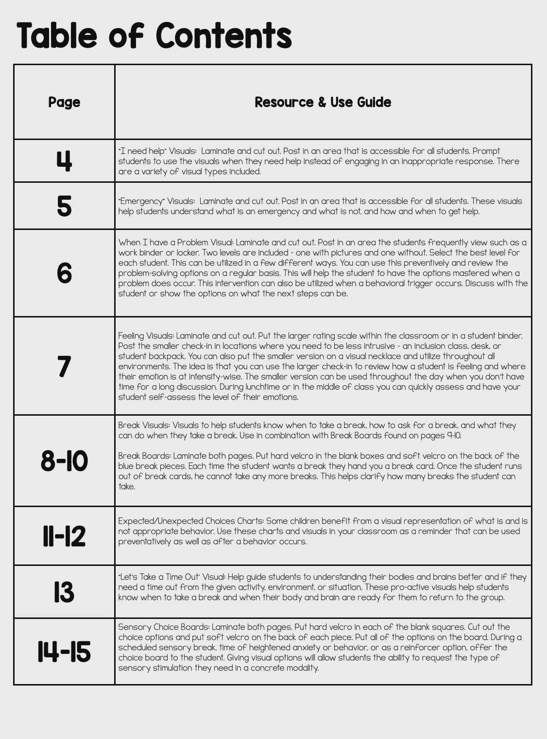 Ultimate Packet of Behavior Management Tools – The Autism Helper