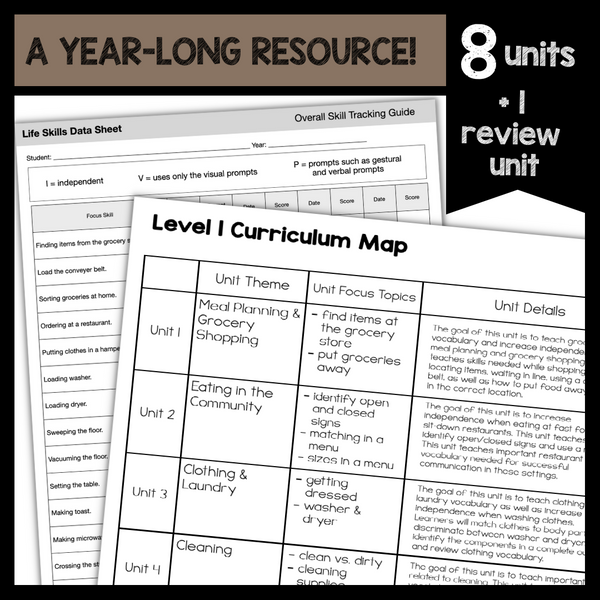 Life Skills Leveled Daily Curriculum {LEVEL 1} – The Autism Helper