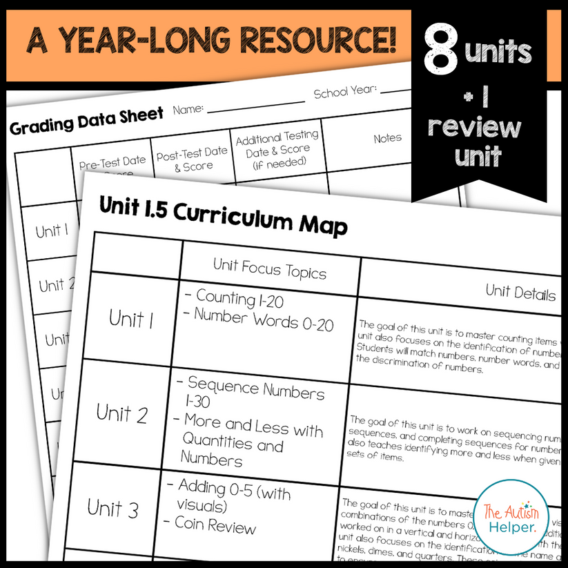 Math Leveled Daily Curriculum {LEVEL 1.5} – The Autism Helper