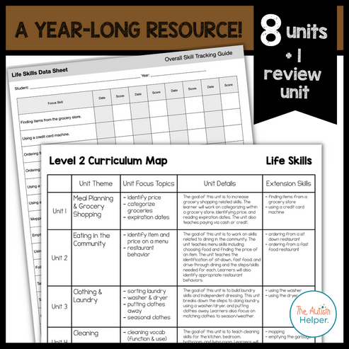 Life Skills Leveled Daily Curriculum {LEVEL 2} – The Autism Helper