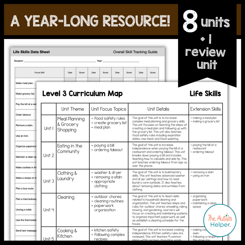 Life Skills Leveled Daily Curriculum {LEVEL 3} – The Autism Helper