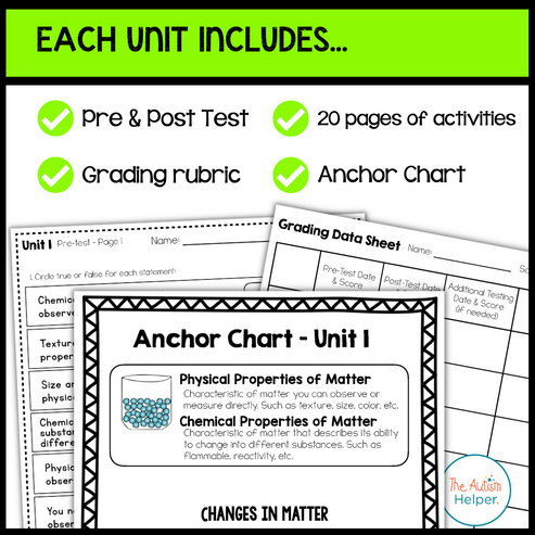 Science Leveled Daily Curriculum {LEVEL 4} – The Autism Helper