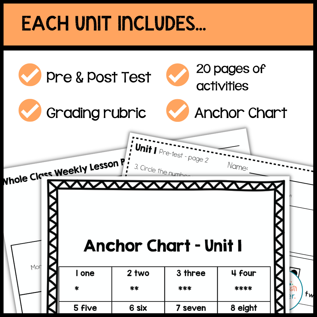 Math Leveled Daily Curriculum {LEVEL 1.5} – The Autism Helper