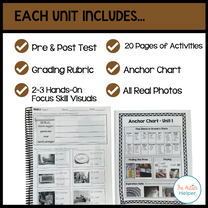 Life Skills Leveled Daily Curriculum {LEVEL 2} – The Autism Helper