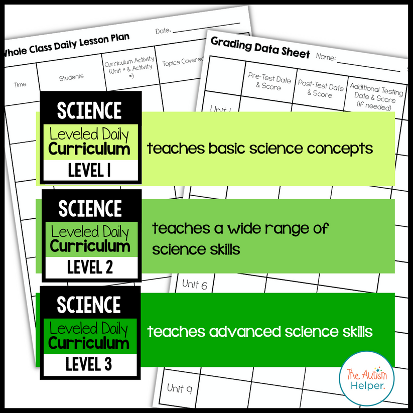 Science Leveled Daily Curriculum {BUNDLE} – The Autism Helper