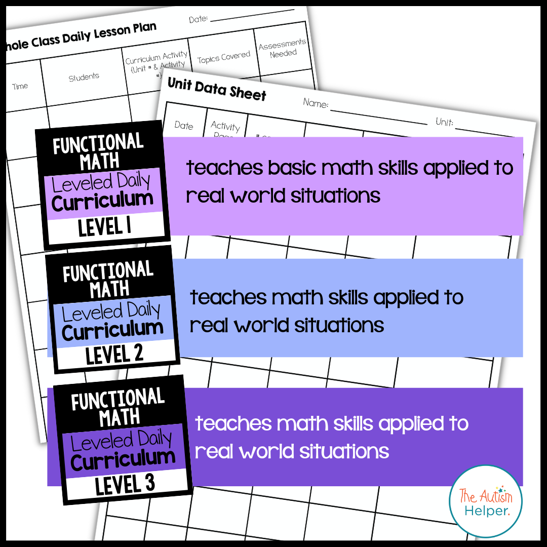 Functional Math Leveled Daily Curriculum {BUNDLE} – The Autism Helper