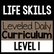 Life Skills Leveled Daily Curriculum {LEVEL 1} – The Autism Helper