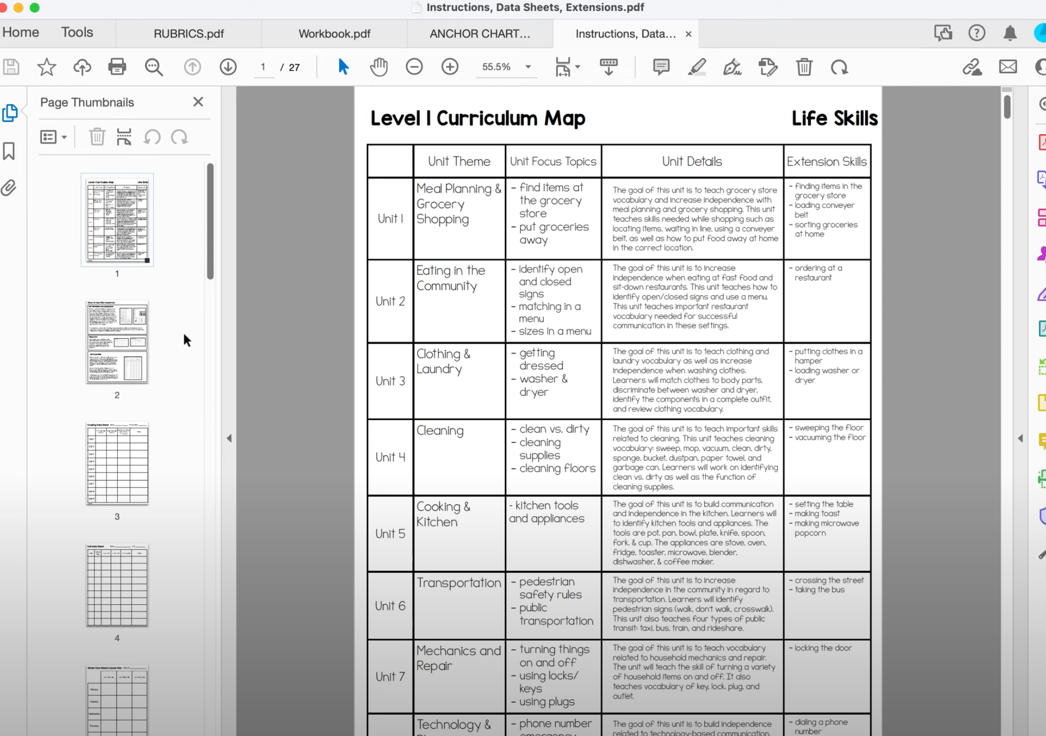 Life Skills Leveled Daily Curriculum {LEVEL 1} – The Autism Helper