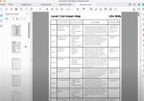 Life Skills Leveled Daily Curriculum {LEVEL 1} – The Autism Helper