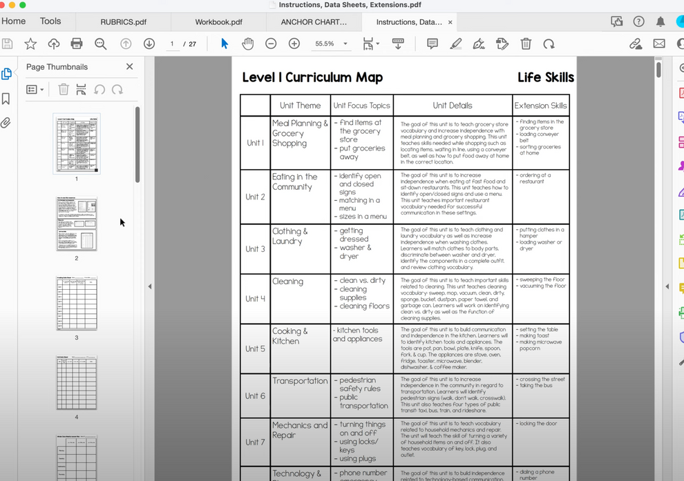Life Skills Leveled Daily Curriculum {LEVEL 1} – The Autism Helper
