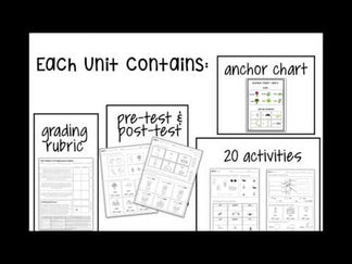 Science Leveled Daily Curriculum {BUNDLE} – The Autism Helper