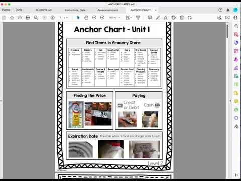 Life Skills Leveled Daily Curriculum {LEVEL 2} – The Autism Helper