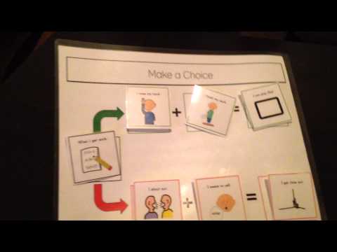 Behavior Contingency Maps – The Autism Helper