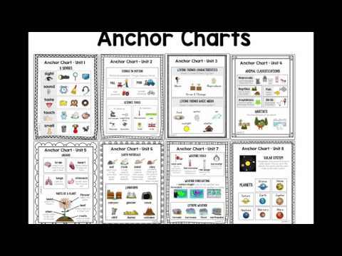 Science Leveled Daily Curriculum {LEVEL 2} – The Autism Helper