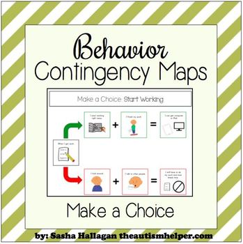 Behavior Contingency Maps – The Autism Helper