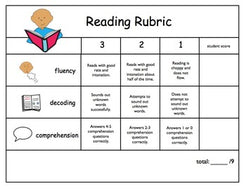 Student Self-Assessment Visual Rubrics – The Autism Helper