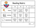 Student Self-Assessment Visual Rubrics – The Autism Helper