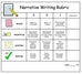 Student Self-Assessment Visual Rubrics – The Autism Helper
