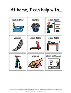 Visuals & Schedules for the Home – The Autism Helper