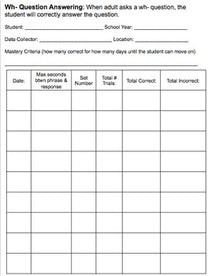 Discrete Trial Goal Sheets and Data Forms Set 3 {EDITABLE} – The Autism ...