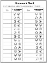 Ultimate Packet of Behavior Management Tools – The Autism Helper